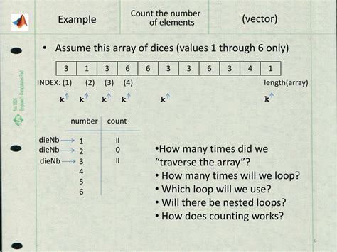 Ppt Traversing An Array Powerpoint Presentation Free Download Id