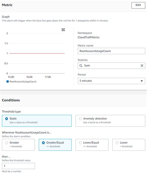 How To Secure Your Aws Root Account Spr
