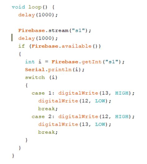 NODE MCU ESP WITH MQTT AND FIREBASE Goldenmace IT Solutions