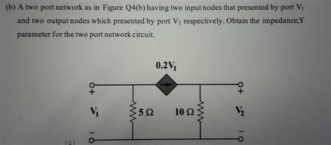 solved b a two port network as in figure q4 b having two