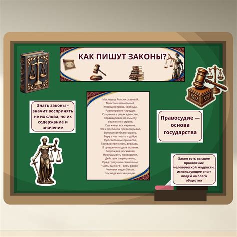 Оформление доски Как пишут законы РОВ 16 декабря Сулименко Д Е скачать на Wildberries