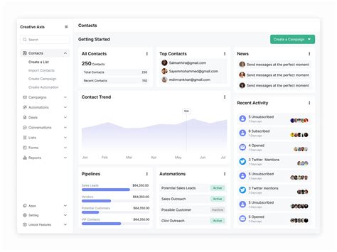 Crm Dashboard Saas Ux Ui Design By Creative Axis Ux Rockstars On Dribbble
