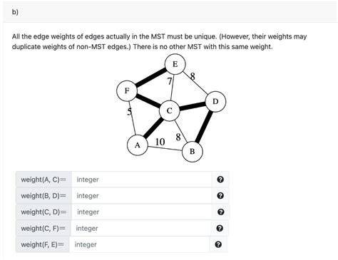 solved in each of the given graphs we have marked a minimum