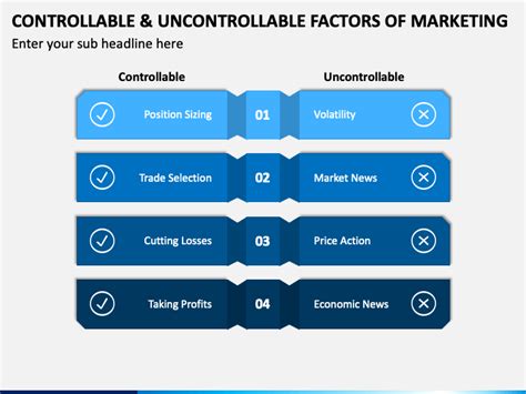 controllable vs uncontrollable attribution at debra masters blog