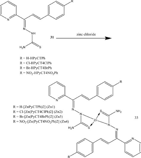 Scheme 13 Synthesis Of Zincii Complex Download Scientific Diagram