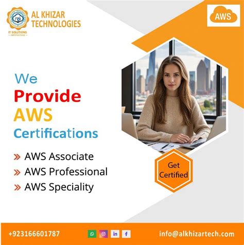 Certifications Guru It Solutions Certifications On Linkedin Aws Awscertification