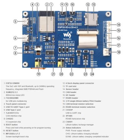 Waveshare Esp S Dev Board Integrates Touch Lcd