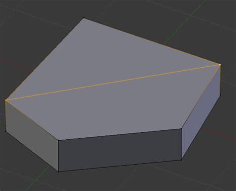 اجزای مدل سه بعدی شامل vertex ، polygon و edge همراه با ابزارهای هر یک