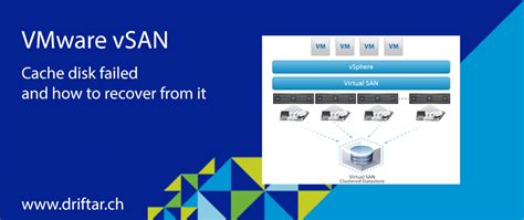 VMware VSAN Cache Disk Failed And How To Recover From It Driftar S Blog
