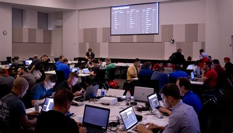 Explore The World Of Cybersecurity With Capture The Flag CTF Competitions Exploring