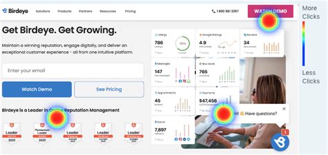 Maximize Your Ux Research With Ethos Usability Testing Tools