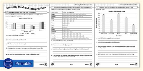 Critically Read And Interpret Data Activity Sheet Twinkl