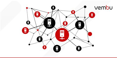 Understanding Quorum In A Failover Cluster Vembu