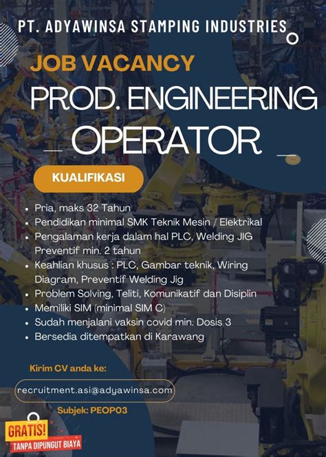 Sabrian Muzaffar Posted On Linkedin