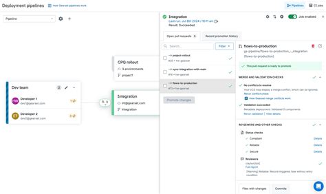 Salesforce Code Analysis Tool Gearset