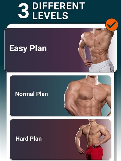Normal Abs