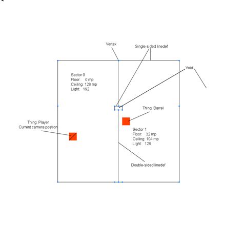 Free Images Doom Map Format Map