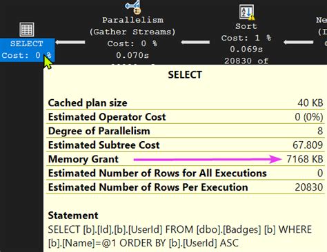Parallelism Problems Within Sql Server Lee Brownhills Blog