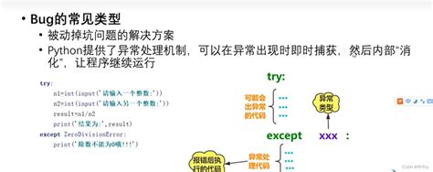 Python基础 06 Bug Csdn博客