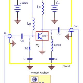 Schematic Of Experimental Set Up Used For S Parameter Measure Download Scientific Diagram