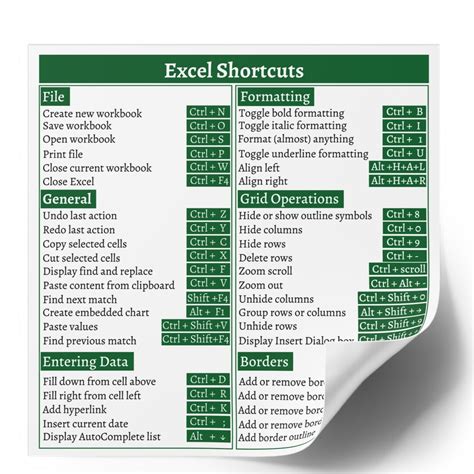 Excel Shortcuts Sticker PC Excel Shortcuts Excel Shortcuts Laptop Sticker Office Shortcuts