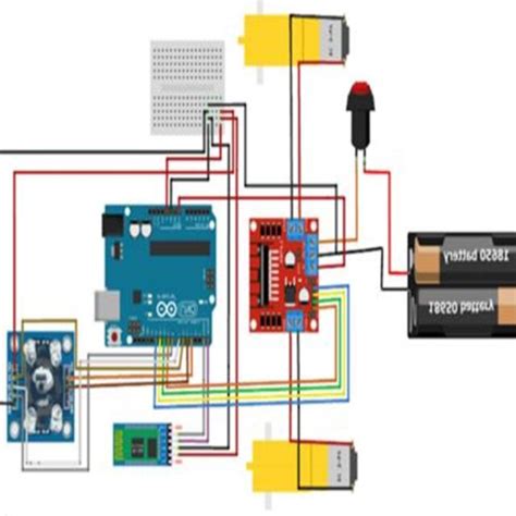 Diagram Of Arduino Uno Download Scientific Diagram
