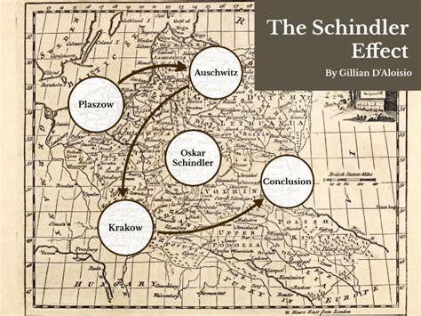 Schindlers List Concept Map By Gillian Daloisio On Prezi