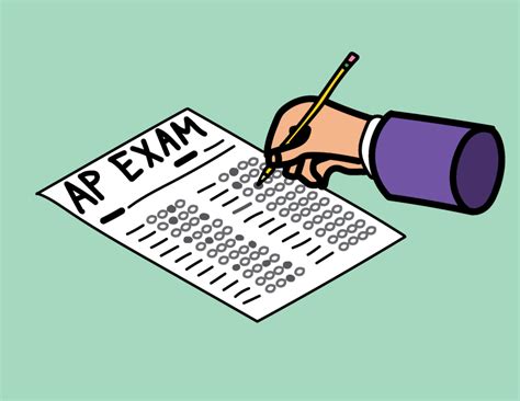 Surviving Ap Exam Season Your Ultimate Guide Highlanders Herald