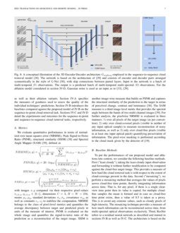 SEN MS CR TS A Remote Sensing Data Set For Multi Modal Multi Temporal Cloud Removal DeepAI