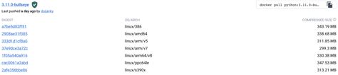 Python Docker Image With Latest Glibc Stack Overflow