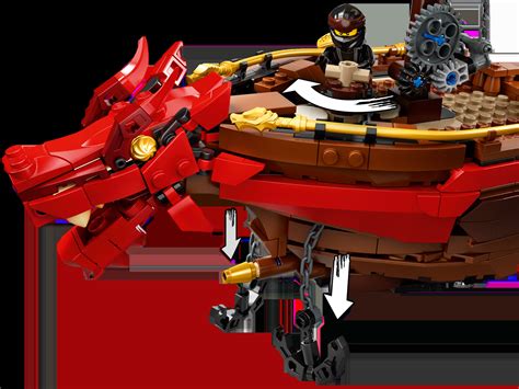 Comparing Every Lego Ninjago Destinys Bounty Set