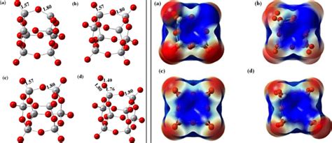 a the global minimum structure of neutral v 8 o y y 18 to 21 the