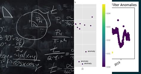 List Anomaly Detection Curated By Daniel Spears Medium