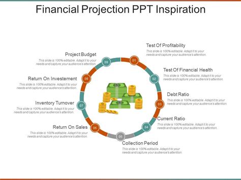 financial projection ppt inspiration presentation graphics