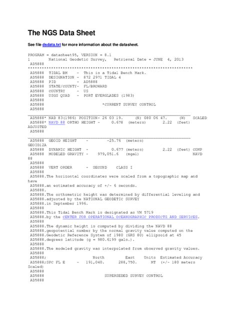Fillable Online The Ngs Data Sheet Fax Email Print Pdffiller