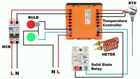 RTD Sensor With And Without Indicator Wire To Deg C At Best Price In Secunderabad