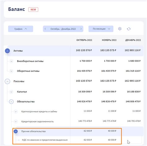 Учет НДС База знаний