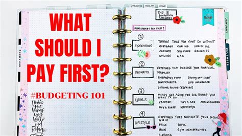 Setting Up Your Budget Categories Adulting201 YouTube