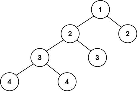 LeetCode Balenced Binary Tree Tree DFS BFS Recursion