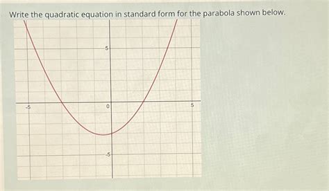 Solved Write The Quadratic Equation In Standard Form For The Chegg