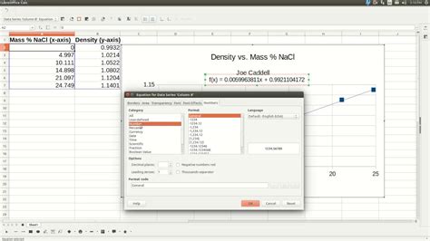 Libreoffice Add Linear Regression Marcus Reid