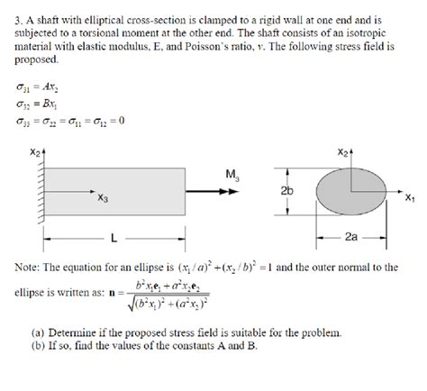 Solved 3 A Shaft With Elliptical Cross Section Is Clamped