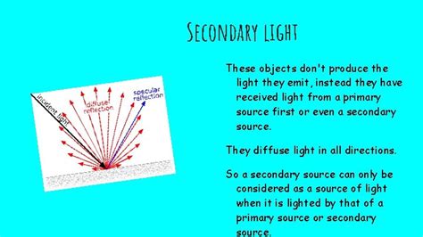 Primary And Secondary Light By Brantley And Joseph