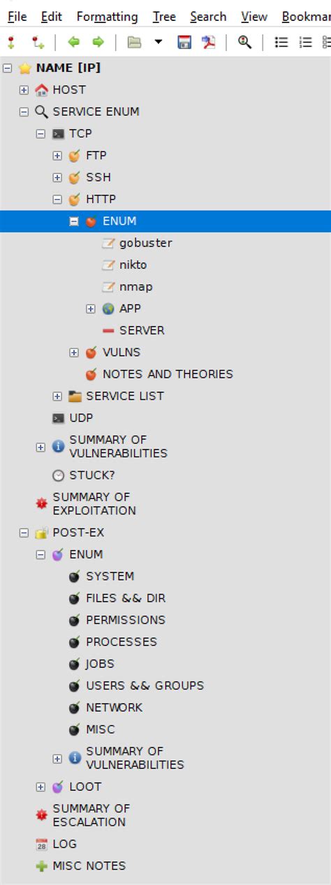 Oscp Templates Rowbots Pentest Notes