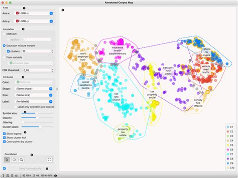 Annotated Corpus Map — Orange3 Text Mining Documentation