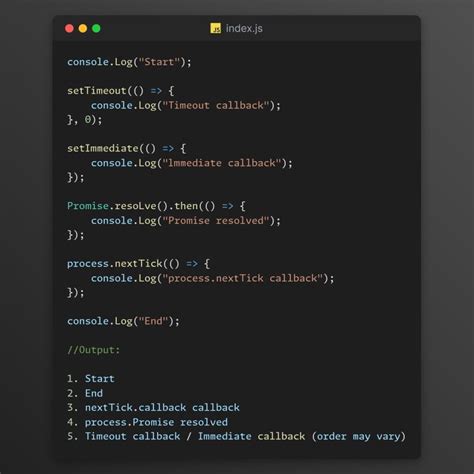 Nodejs Javascript Eventloop Asyncjs Webdevelopment Coding Ajaykumar Vaghela
