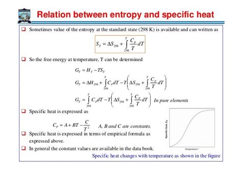 Phase Transformations And Heat Treatment Lecture Notes