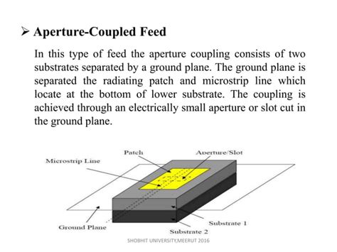 Design Fabrication And Testing Of Octagon Shape Of Microstrip Patch