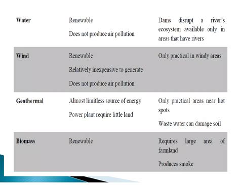 principles of solar radiation unit 1 pdf indoor environmental