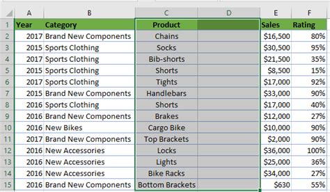 pivot table field name is not valid 5 ways to fix it